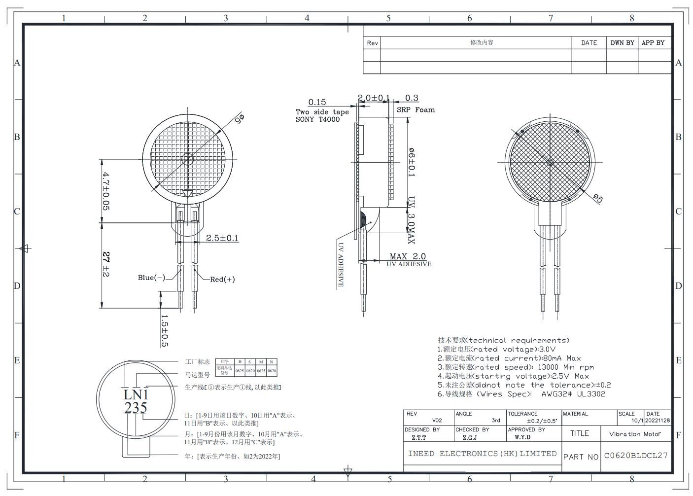 Mini Brushless Motor-The Smallest BLDC Motor In The World